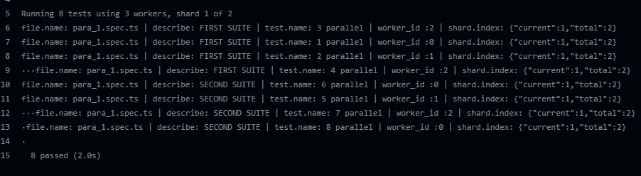 Full parallelization in Playwright Full parallelization in Playwright